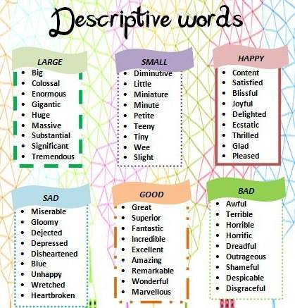 English with Fun ஆங்கிலம் அறிவோம் ஆனந்தமாய் : Descriptive words -useful ...
